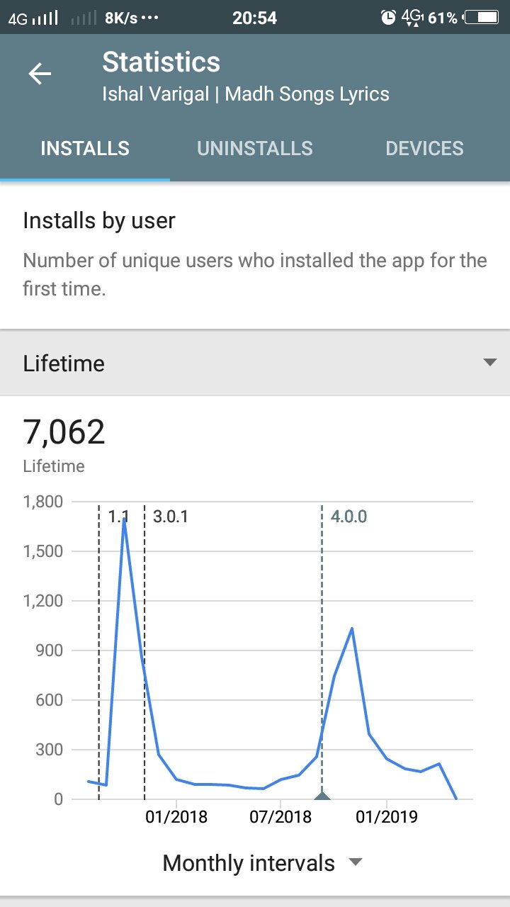 This Mobile App Can Help You Earn Money Easily Online (100+$) - QBase